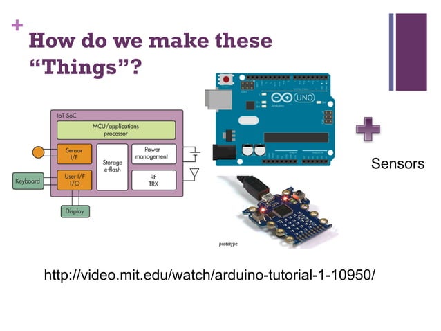 BBC Make It Digital | PPT