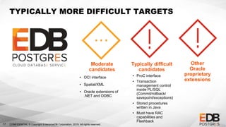 Oracle Migration to Postgres in the Cloud | PPT