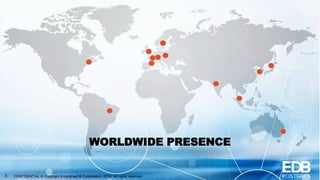 Oracle Migration to Postgres in the Cloud | PPT