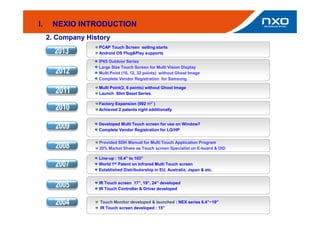 CDS - Nexio Touchscreens Company Presentation | PPT
