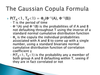 CDS/CDOs and the Gaussian Copula Formula | PPTX