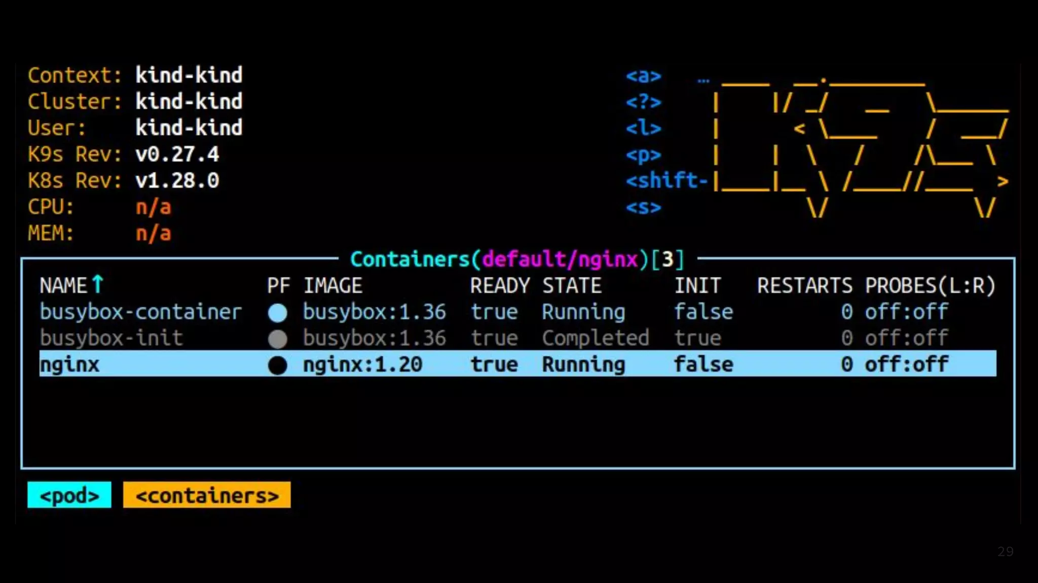 Magic of Kubernetes Sidecar Injection: Present and Future | PPT