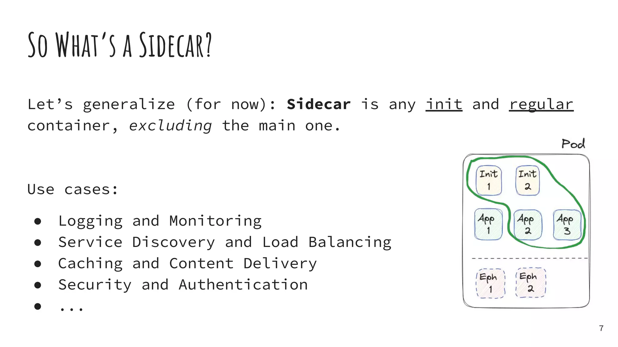 Magic Of Kubernetes Sidecar Injection Present And Future Ppt
