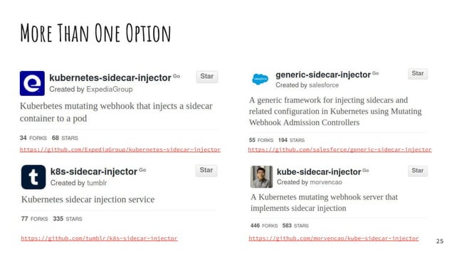 Magic Of Kubernetes Sidecar Injection Present And Future Ppt