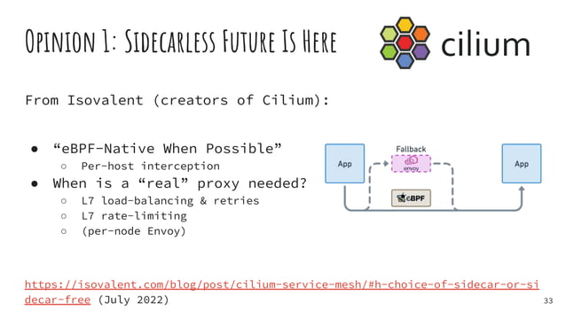 Magic Of Kubernetes Sidecar Injection Present And Future Ppt
