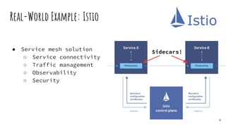 Magic of Kubernetes Sidecar Injection: Present and Future | PPT