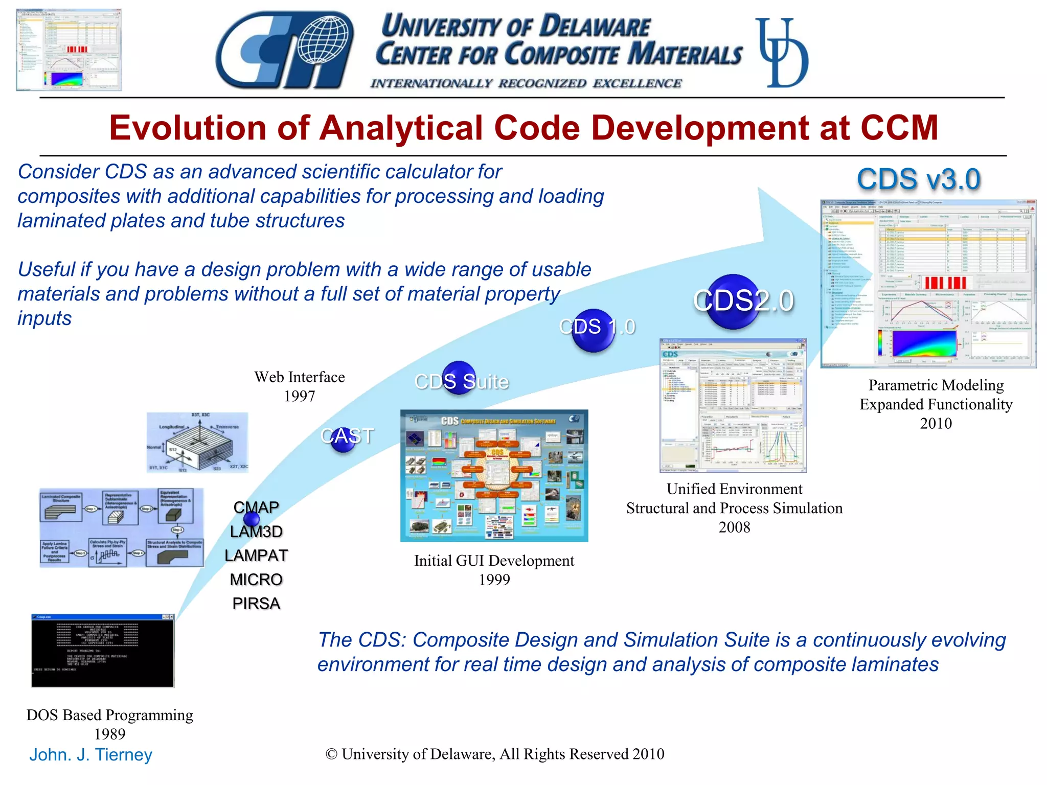 CDS3.0 Composite Design and Simulation Software | PDF | Computing | Technology & Computing