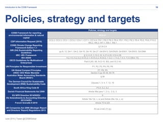 CDSB Framework 101 | PPTX