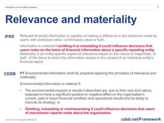 CDSB Framework 101 | PPTX