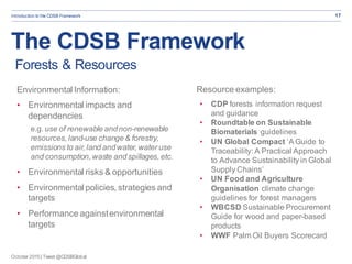Environmental Reporting - Forests | PPTX