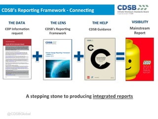 CDSB’s Reporting Framework: Communicating Climate Change in Mainstream ...