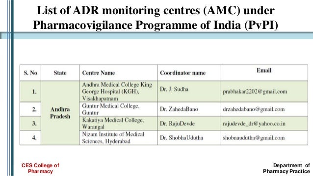 CDSCO and ADR reporting in India