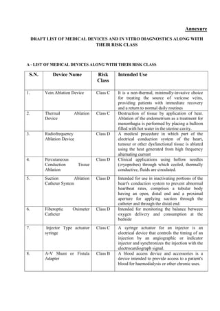 Medical Devices and Diagnostics Notified by CDSCO | PDF