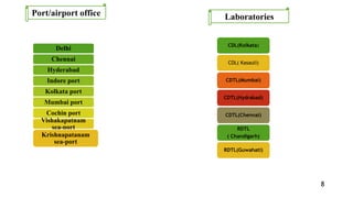 CDSCO- CENTRAL DRUG STANDARD CONTROL ORGANISATION | PPTX