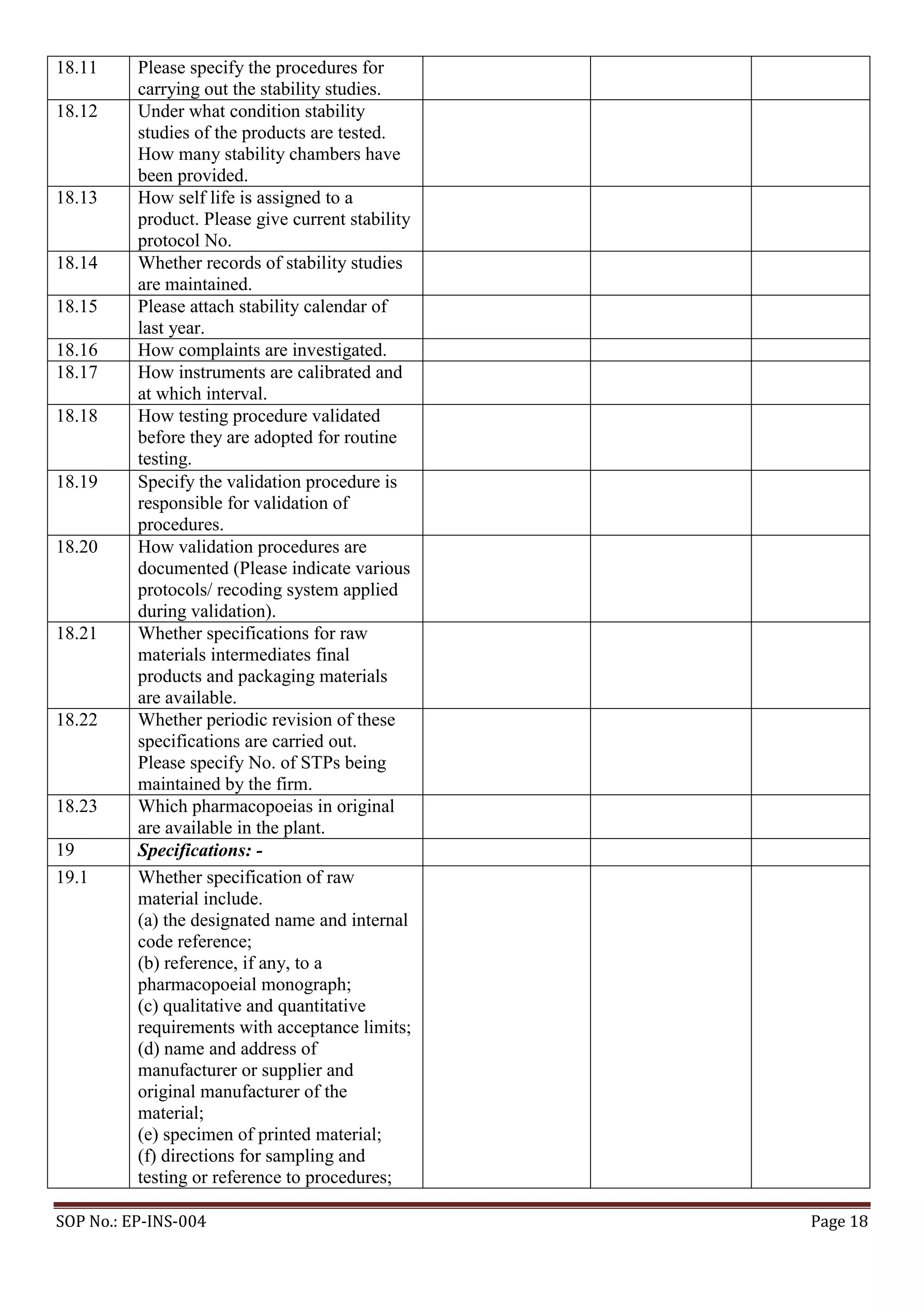 Cdsco gmp check list | PDF