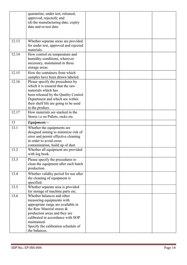 Cdsco gmp check list | PDF | Pharmaceutical Industry | Industries