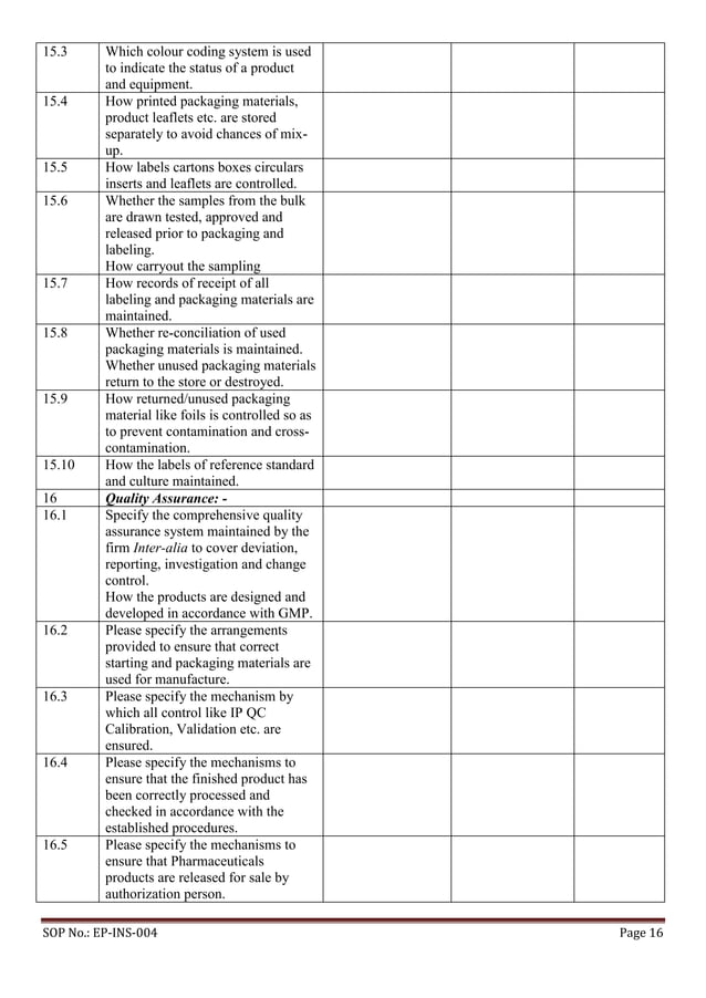 Cdsco gmp check list | PDF | Pharmaceutical Industry | Industries