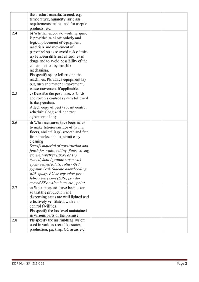 Cdsco gmp check list | PDF | Pharmaceutical Industry | Industries
