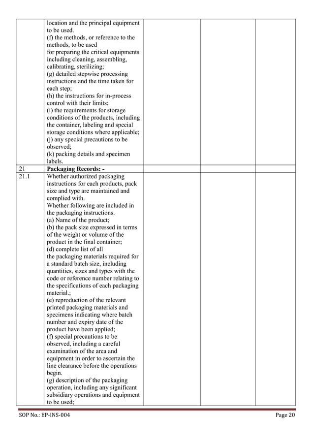 Cdsco gmp check list | PDF | Pharmaceutical Industry | Industries