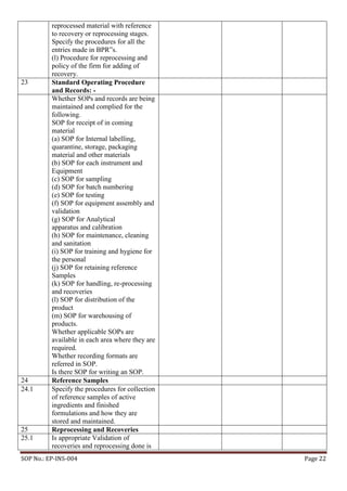 Cdsco gmp check list | PDF