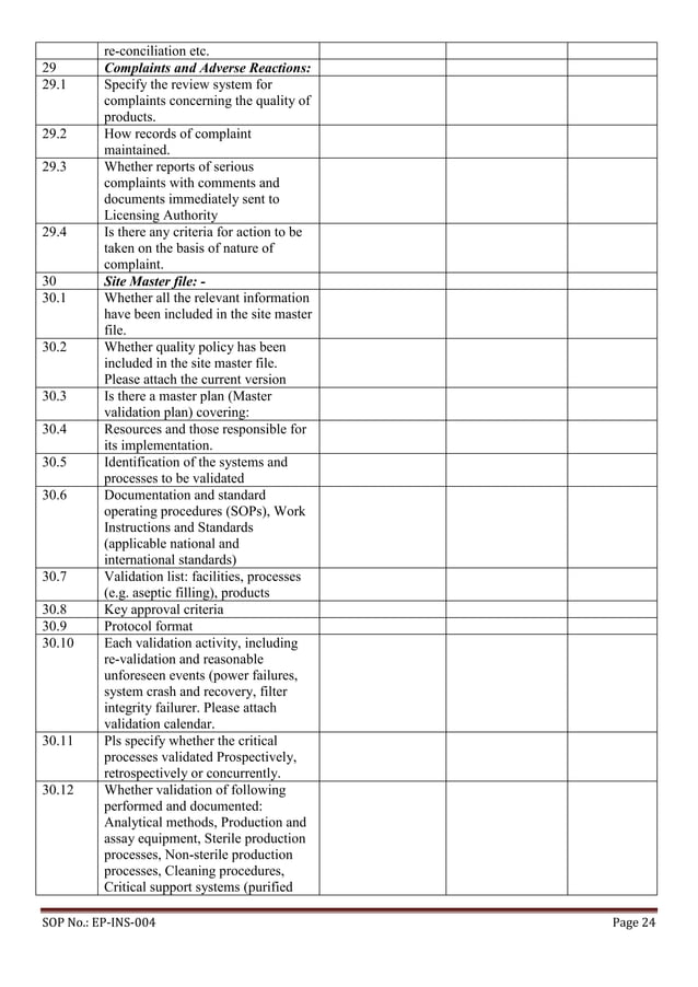 Cdsco gmp check list | PDF | Pharmaceutical Industry | Industries