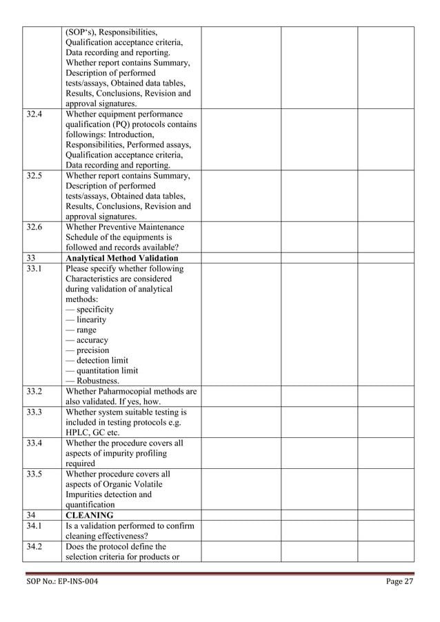 Cdsco gmp check list | PDF | Pharmaceutical Industry | Industries