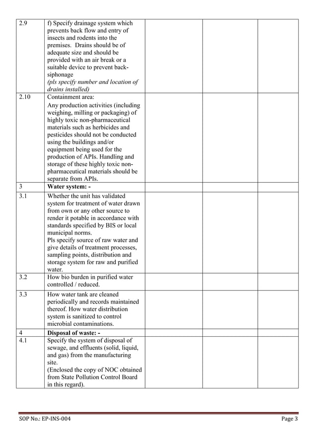 Cdsco gmp check list | PDF | Pharmaceutical Industry | Industries