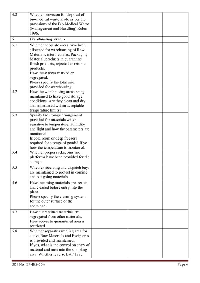 Cdsco gmp check list | PDF | Pharmaceutical Industry | Industries