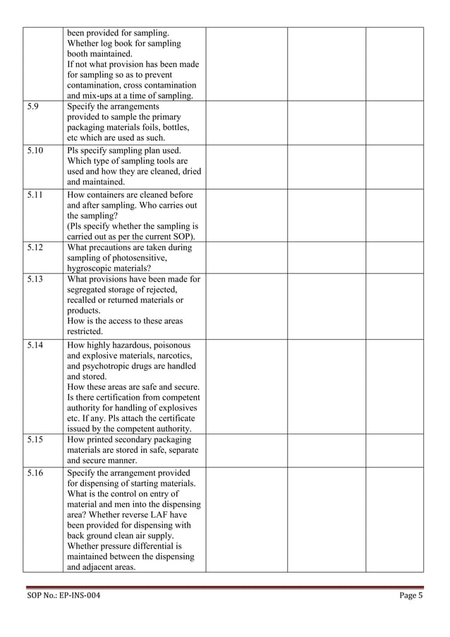 Cdsco gmp check list | PDF | Pharmaceutical Industry | Industries
