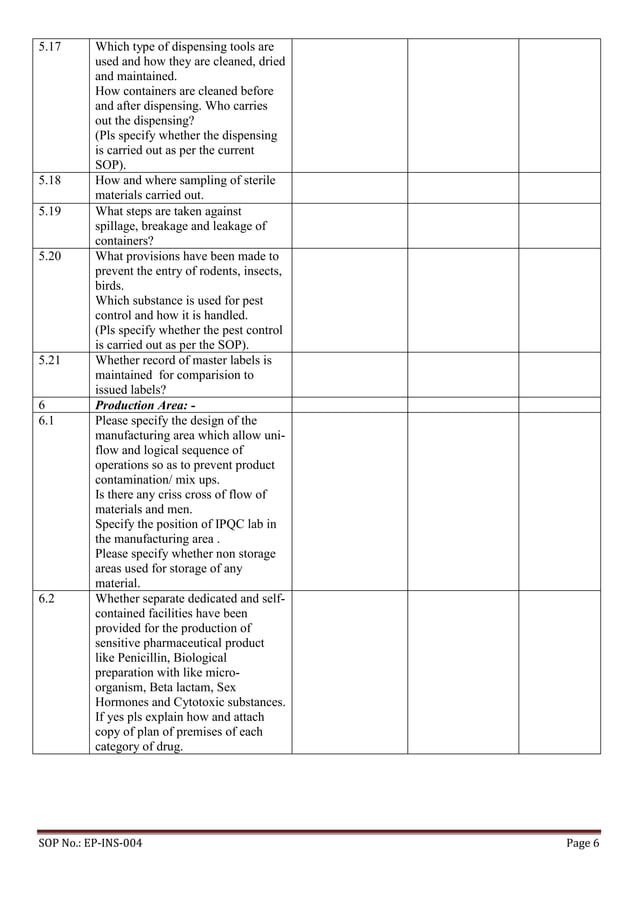 Cdsco gmp check list | PDF | Pharmaceutical Industry | Industries