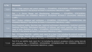 CDSCO License.pptx