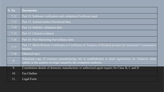 CDSCO License.pptx