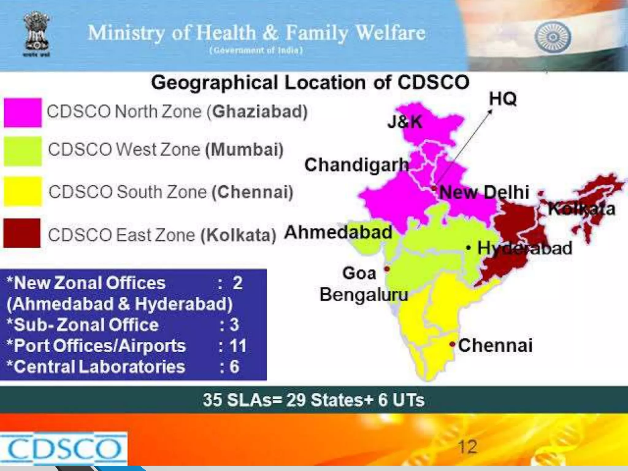 Cdsco Roles and Responsibilities | PPTX