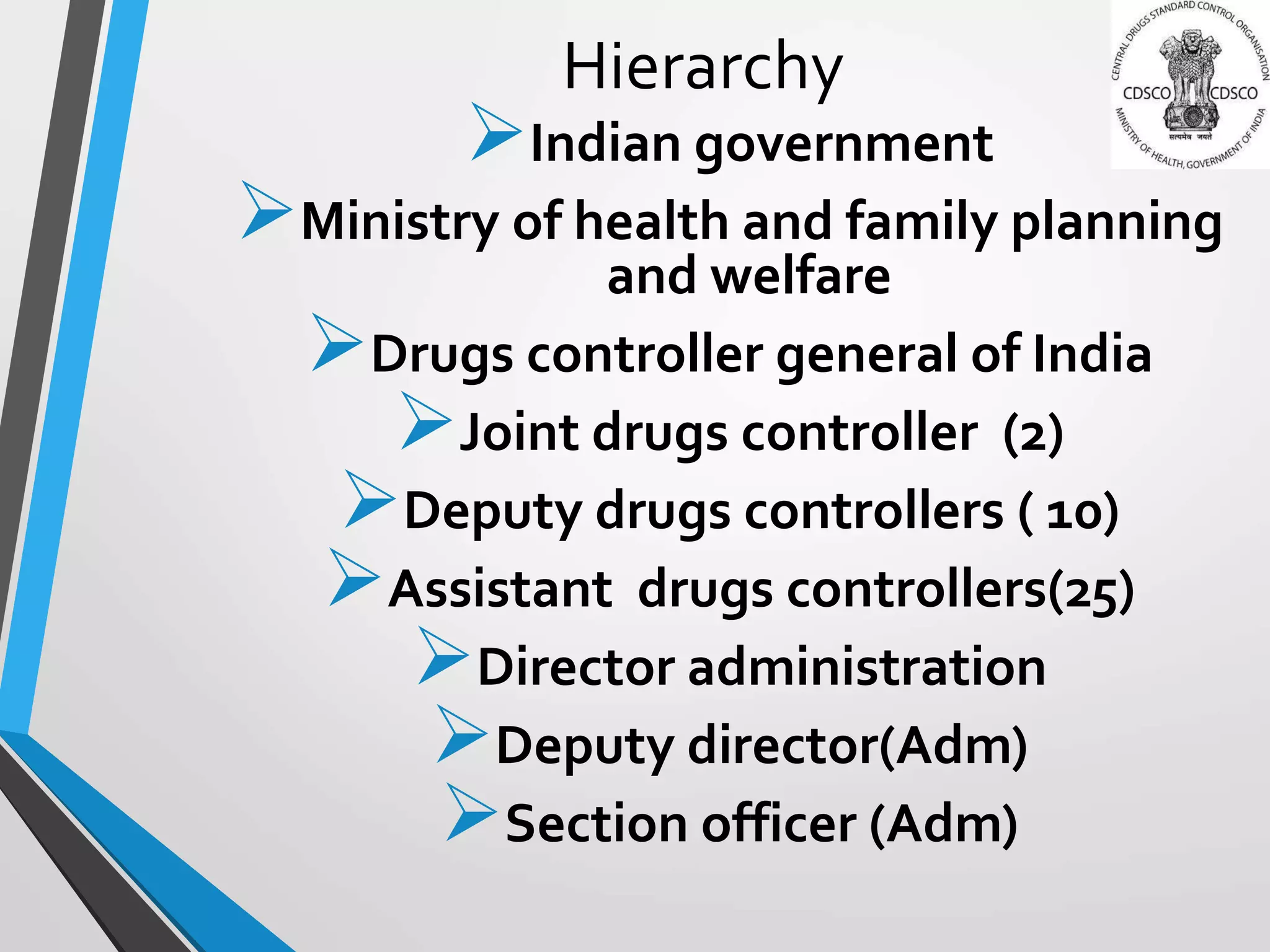 Cdsco Roles and Responsibilities | PPTX