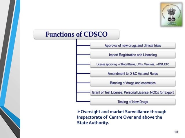 Cdsco Roles and Responsibilities | PPTX