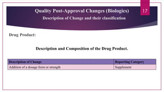 CDSCO PAC Application PPT.pdf