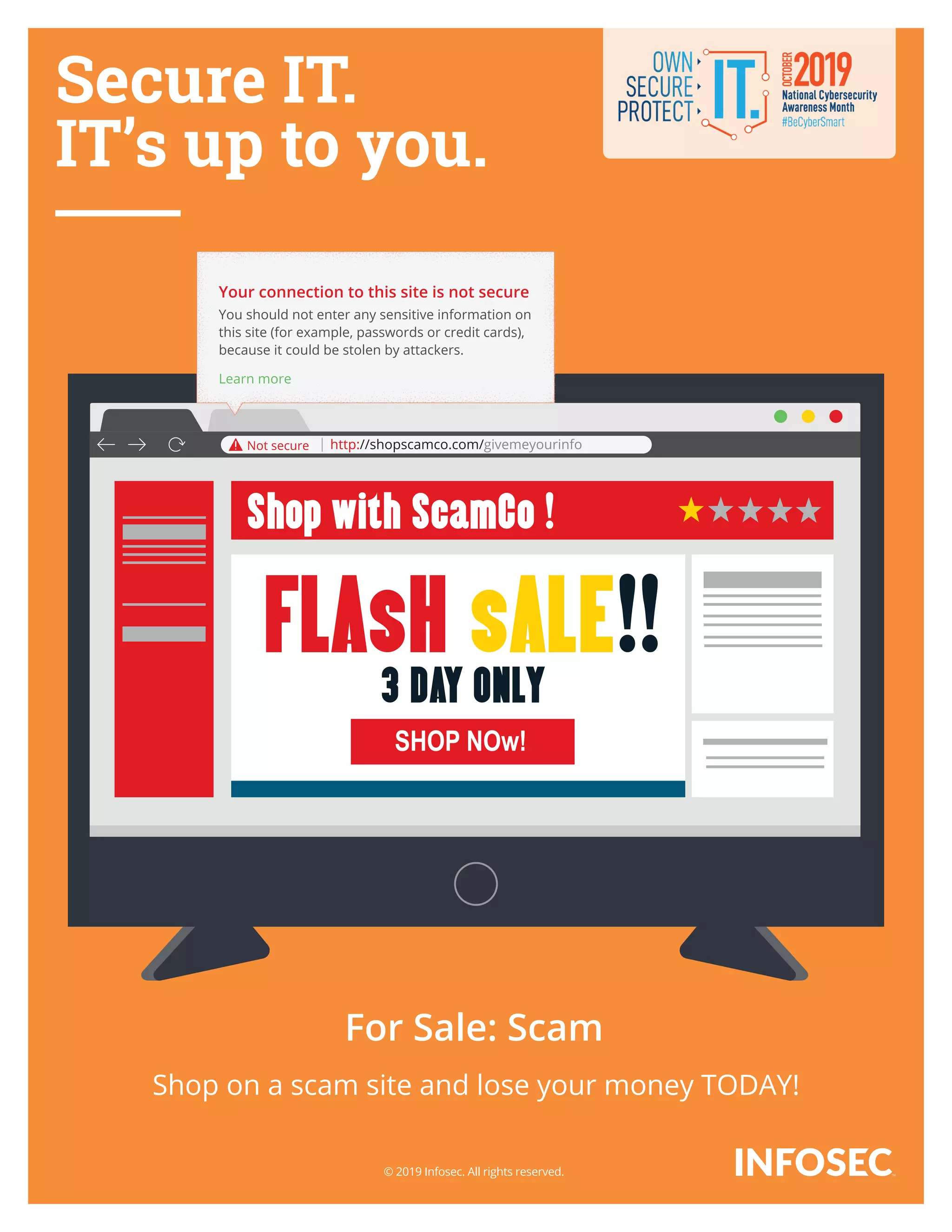 CDSE Cybsecurity Awareness Posters | PDF