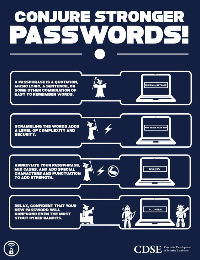 CDSE Cybsecurity Awareness Posters | PDF