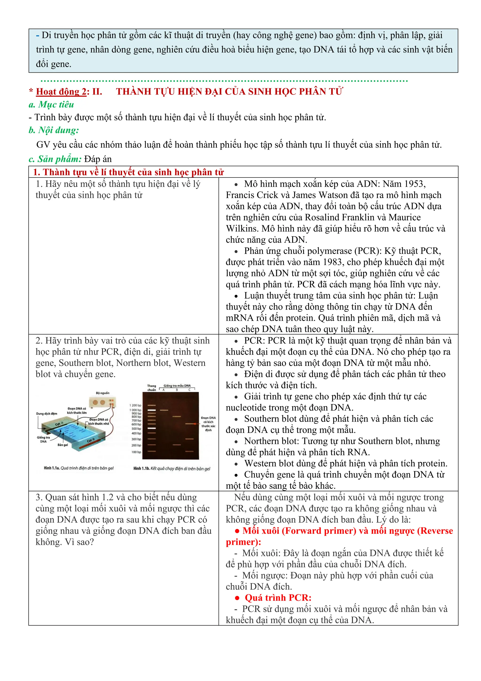 CDSinh12_Chinh khoa_PhamXuanBang_tiet 1-15.pdf