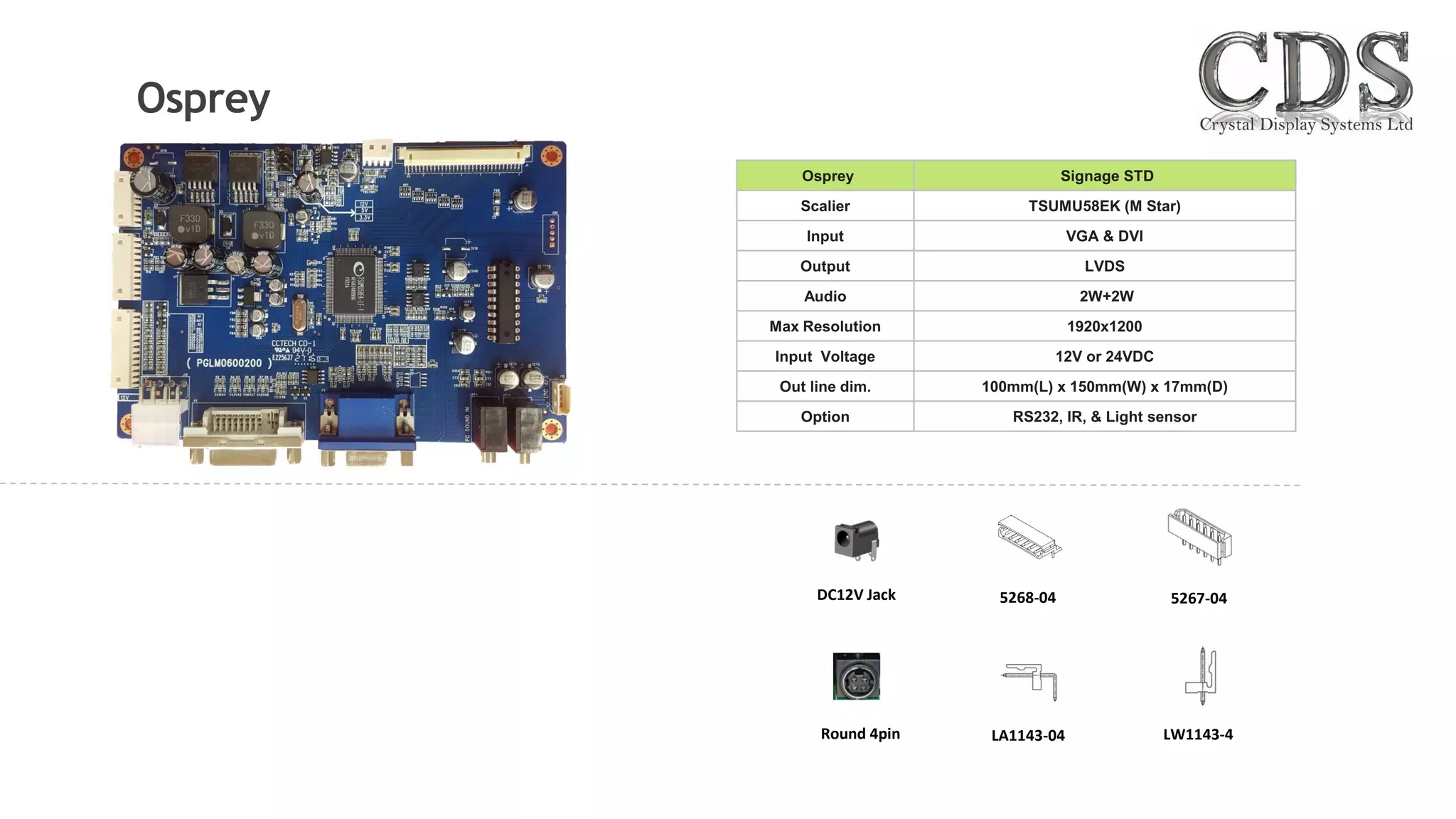CDs Interface Roadmap 201702 | PPT