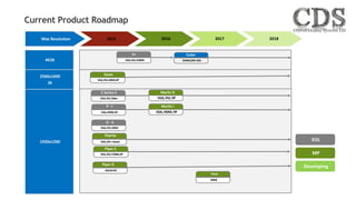 CDs Interface Roadmap 201702 | PDF