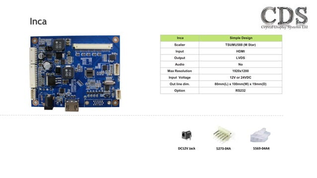 CDs Interface Roadmap 201702 | PDF