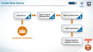 Cdsl c nad-training_module | PPT