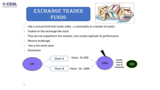 investor awareness program CDSL for investors | PDF