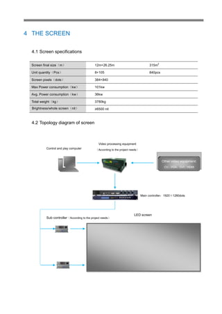 CDS Outdoor Facade Strip LED Screen Solution | PDF