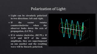 CD Spectroscopy.pptx