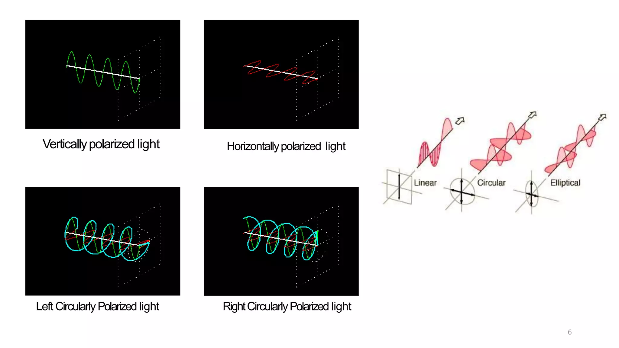CD Spectroscopy Presentation1.pptx