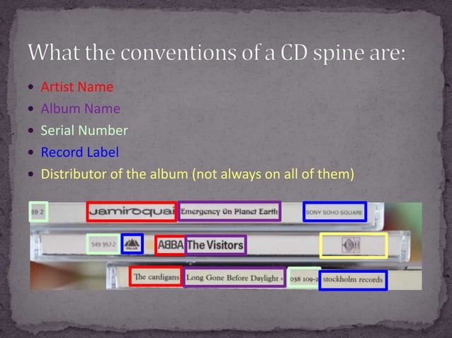 CD Spine Conventions | PPT