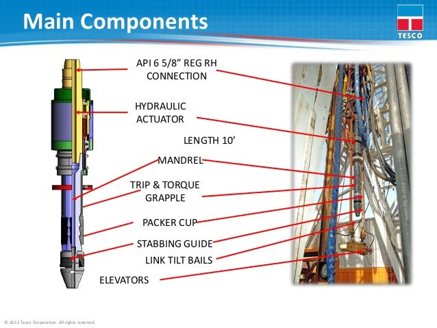 TESCO CDS Presentation (october 2012)