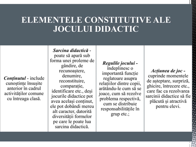 Cadre didactice de sprijin si Psihopedagogi. | PPT